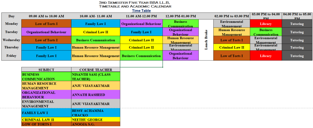 3rd Semester Timetable Mg School Of Indian Legal Thought Mg School